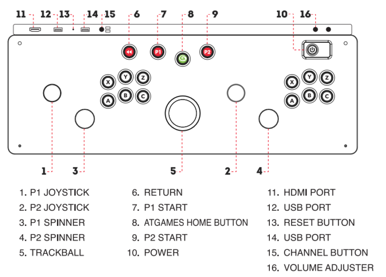 AtGames Legends Ultimate Review - Wagner's TechTalk