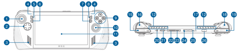 ASUS ROG Ally Overview - Wagner's TechTalk