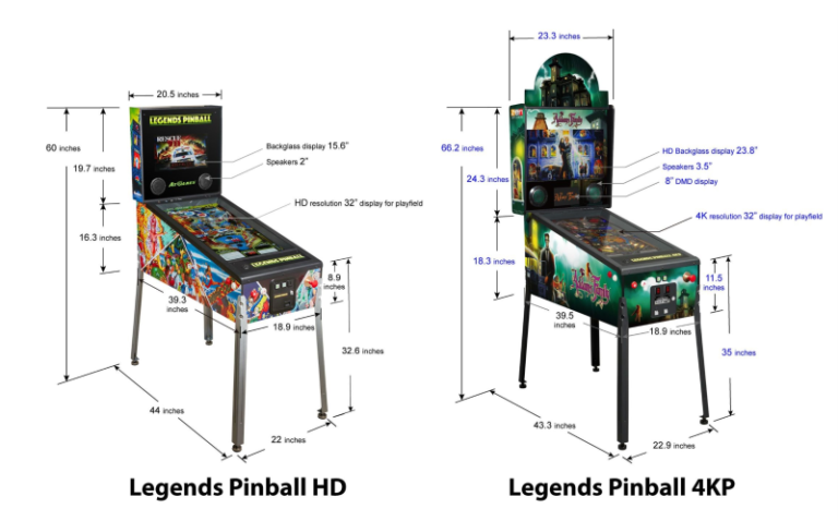 Discover Legends Pinball 4K Guide - Wagner's TechTalk